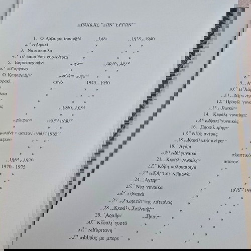 Γιώργος Σικελιώτης 32 Κεφάλια 1935-1980… - € 250,00 - Vendora.gr