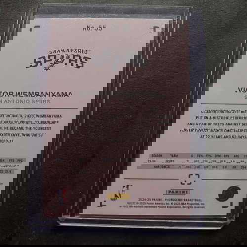 2024-25 Panini Photogenic Victor… - € 110,00 - Vendora.gr