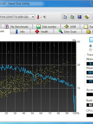 Western Digital 500GB SATA3 2,5"… - € 3,00 - Vendora.gr