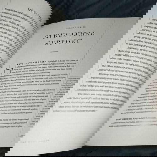 The Body Book Cameron Diaz - Sandra Bark,… - € 8,26 - Vendora.gr