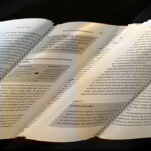 Blue Ocean Shift βιβλίο σαν καινούργιο… - € 29,00 - Vendora.cy