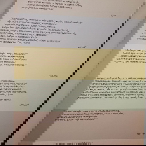 Neufert / Neff Αρχιτεκτονικός Σχεδιασμός… - € 25,00 - Vendora.gr