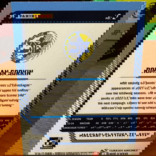 Κάρτα Roman Sorkin Panini Donruss… - € 5,00 - Vendora.gr