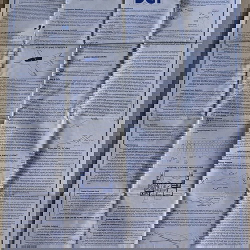 Acro Jet (MicroProse) Commodore κασέτα… - € 20,00 - Vendora.gr