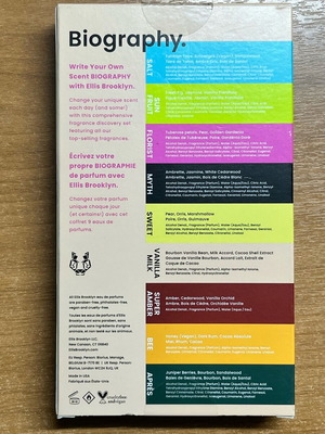 Ellis Brooklyn Fragrance Discovery Set… - € 40,00 - Vendora.gr