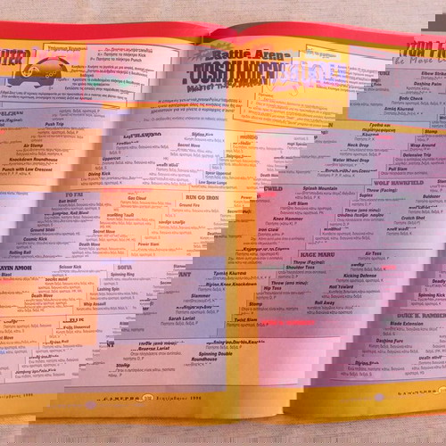 Gamepro τεύχος 16 έκδοσης 1996… - € 14,90 - Vendora.gr