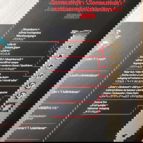 Κάρτα ήχου Creative Sound Blaster Audigy… - € 50,00 - Vendora.gr