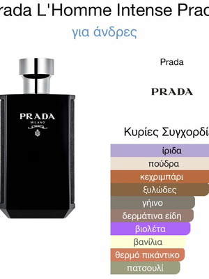 Άρωμα Prada L Homme Intense Tester 3ml… - € 7,00 - Vendora.gr